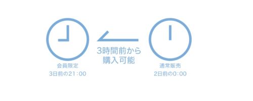 もっとお得に映画鑑賞できるアプリ「シネマサンシャインリワード」とは？／シネマサンシャイン大和郡山[PR] | Narakko!（奈良っこ）